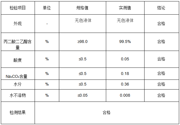 Diethyl malonate（C7H12O4） - Shandong Liyuan Dafeng Chem